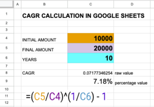 CAGR Formula in Google Sheets: 2 Easy Methods To Calculate CAGR in ...