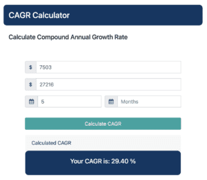 Bitcoin CAGR: Compound Annual Growth Rate of Bitcoin - CAGR Calculators