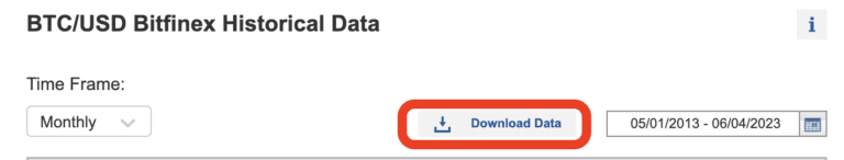 Bitcoin CAGR: Compound Annual Growth Rate of Bitcoin - CAGR Calculators