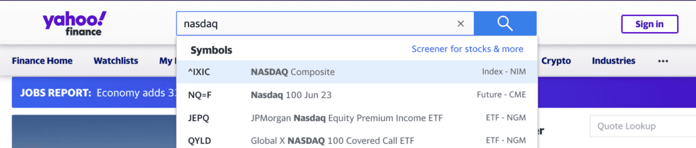 Nasdaq CAGR: The Compound Annual Growth Rate of Nasdaq Composite Index ...
